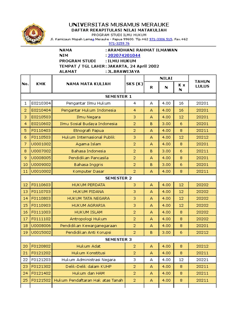 Simakad Mahasiswa - Universitas Musamus Merauke | PDF