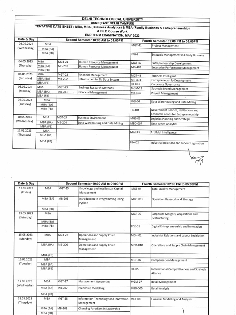 Final Exam Datesheet | PDF