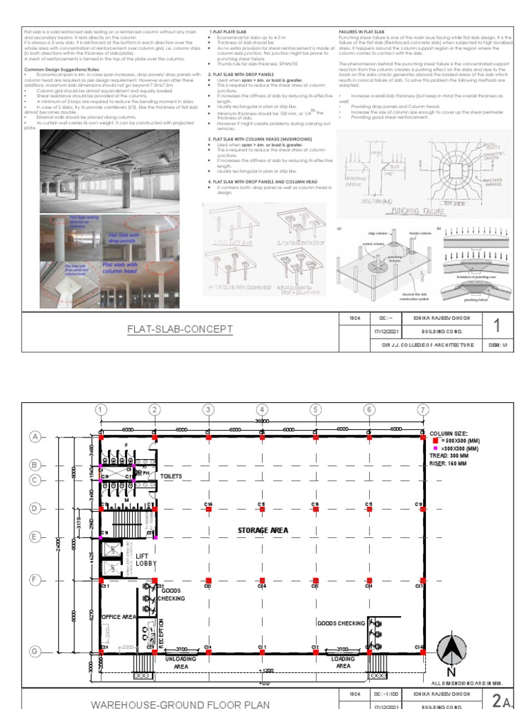 Flat Slab Design and Reinforcement Details | PDF | Column | Shear Stress