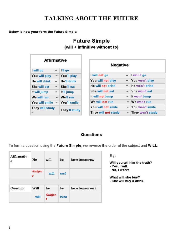 Future Simple - Be | PDF | Language Mechanics | Grammar