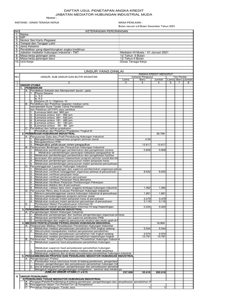 Draft Dupak 2022 | PDF