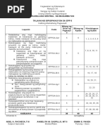EPP 5 - PERIODICAL EXAM WITH TOS 2nd QUARTER | PDF