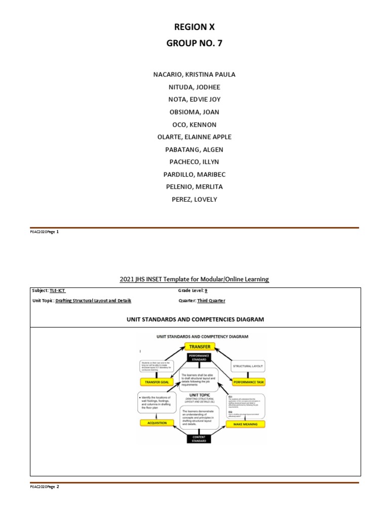 HO20-S4 - TLE-ICT - Template13 - SAMPLE LEARNING PLAN (EFDT) AND ...