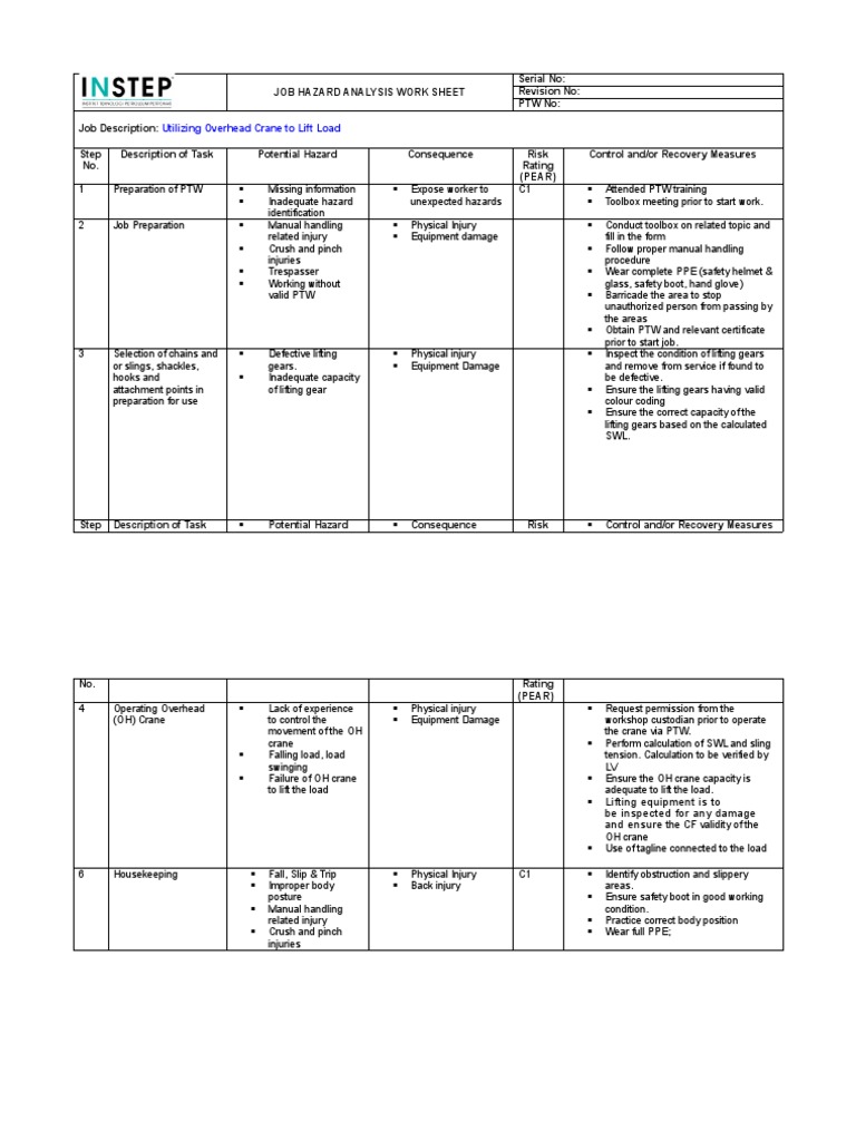 JHA Overhead Crane | PDF