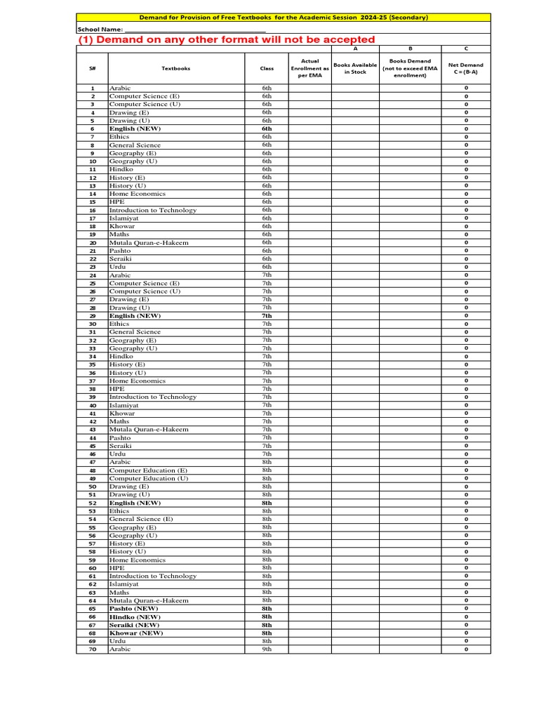 List of Textbooks 2024-25 (Secondary) | PDF | Mathematics | Science