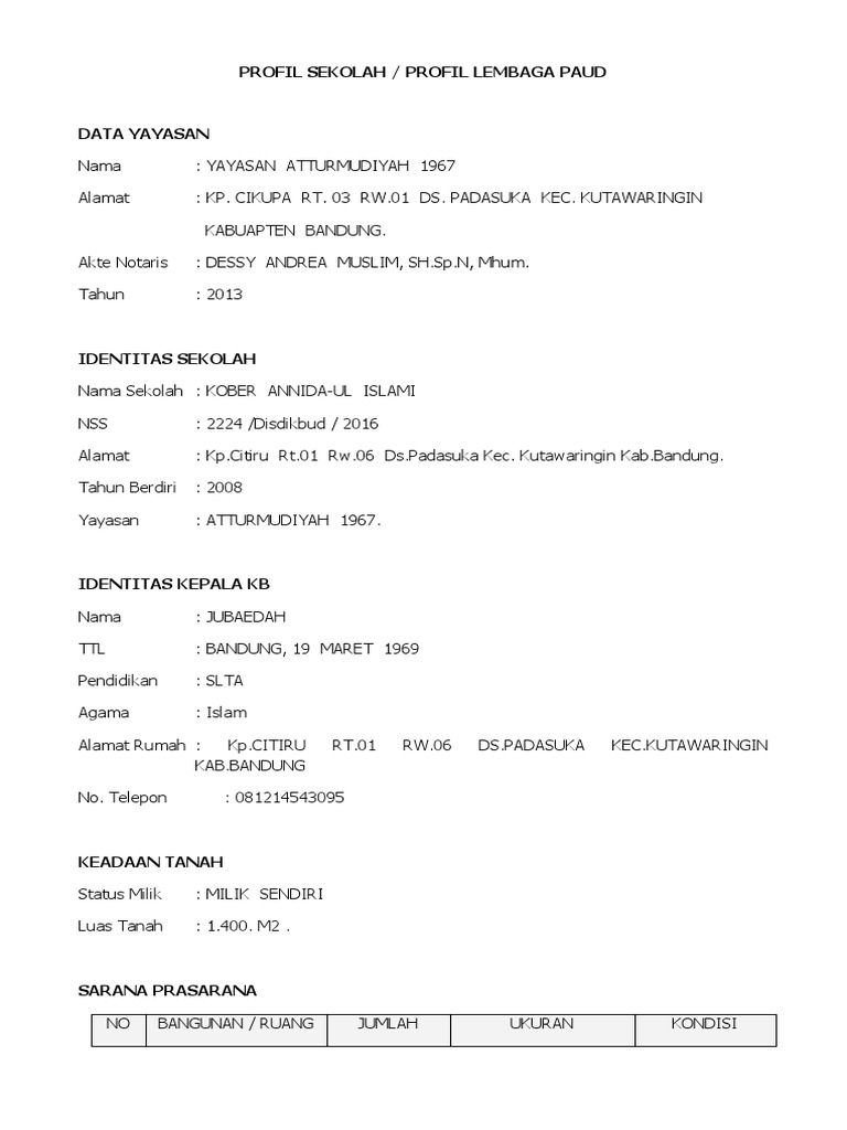 A.1.15.3 Profil Sekolah Profil Lembaga Paud | PDF