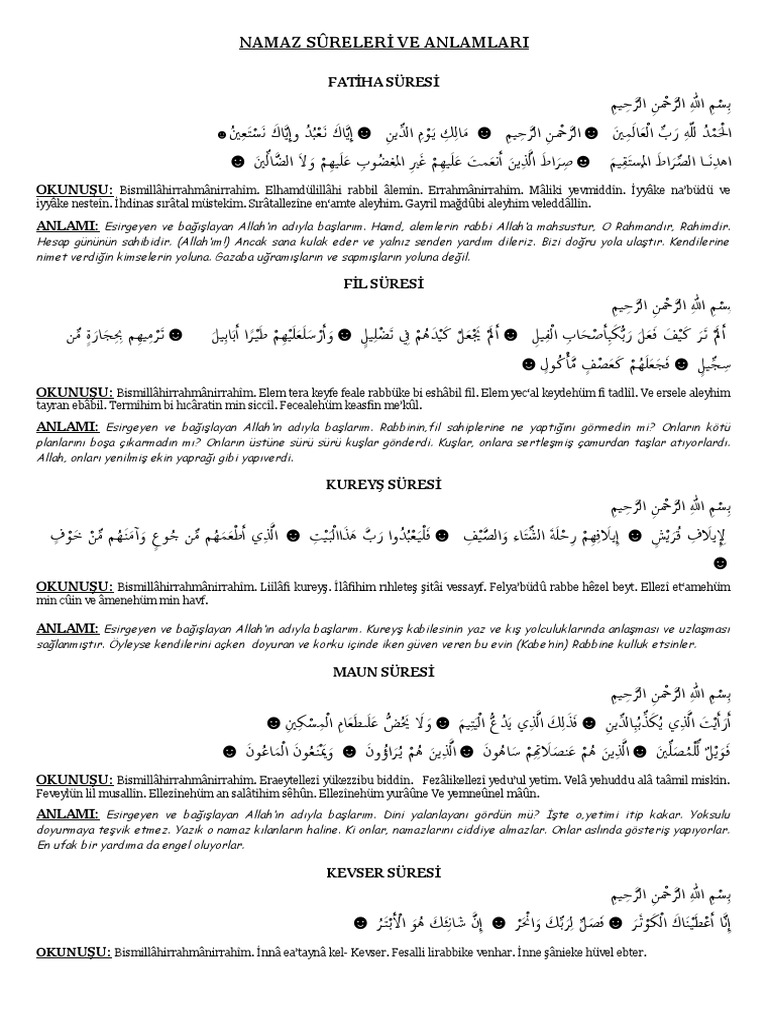 NAMAZ SÛRELERİ Ve ANLAMLARI | PDF