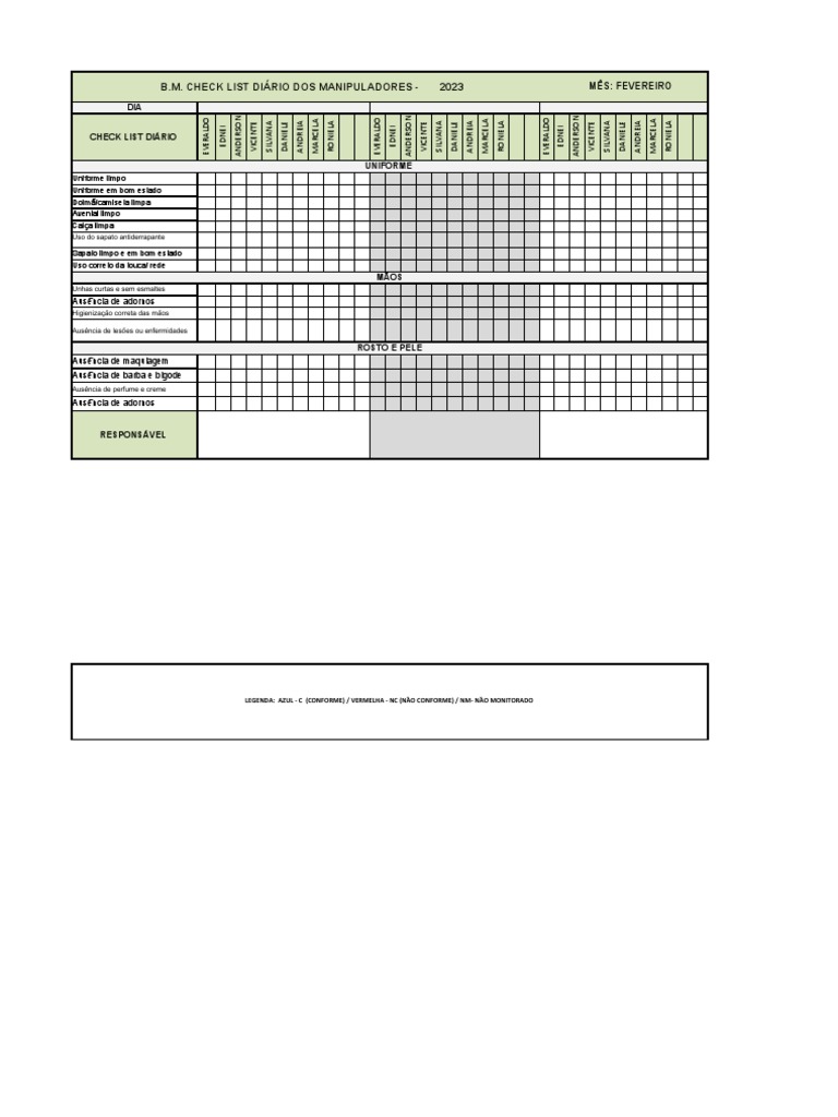Check List Diario Manipuladores e Free | PDF | Bens de consumo ...