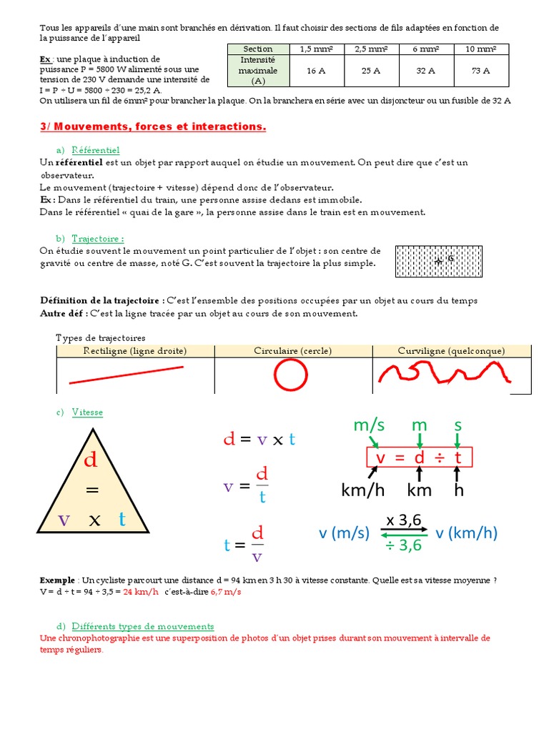 Fiche Revisions DNB Partie 3 Mouvements Forces Et Interactions | PDF ...