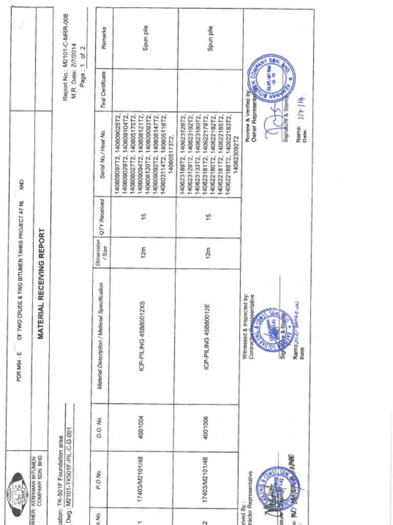M2101 C MRR 008 | PDF