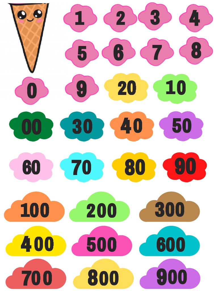 Helados Matemáticos | PDF