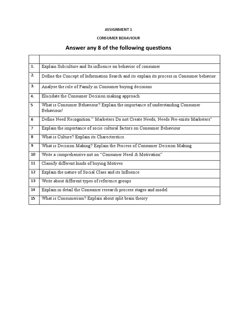 ASSIGNMENT 1 & Important Questions CB | PDF