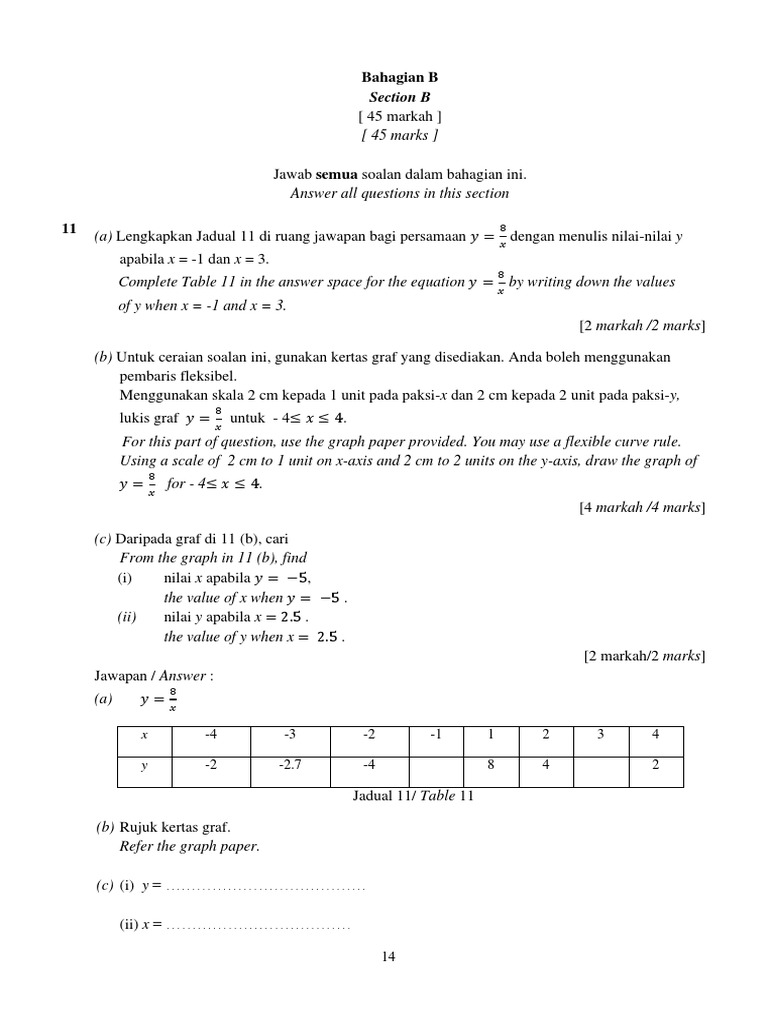 (MATH) JOH Set1 K1&K2+SKEMA-39 | PDF