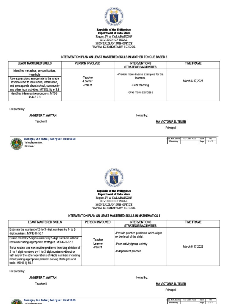 Intervention Plan | PDF | Cognition | Cognitive Science