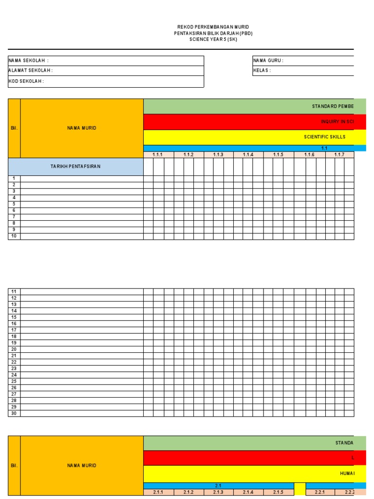 RPM PBD Science DLP Year 5 | PDF