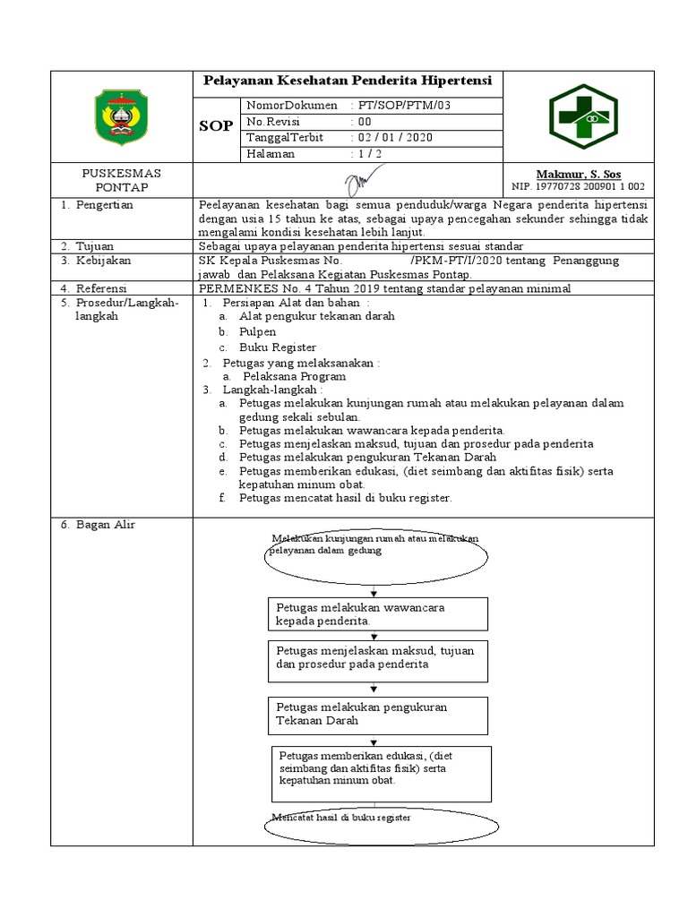 sop hipertensi | PDF