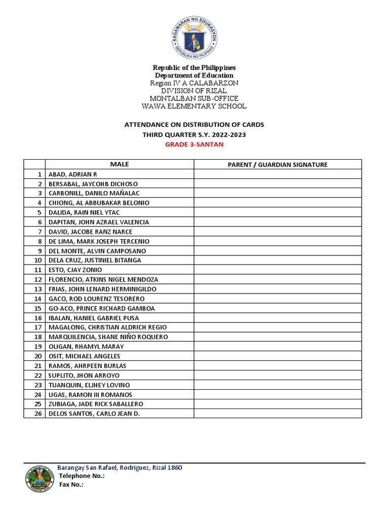 3rd Quarter Card Distribution Report | PDF