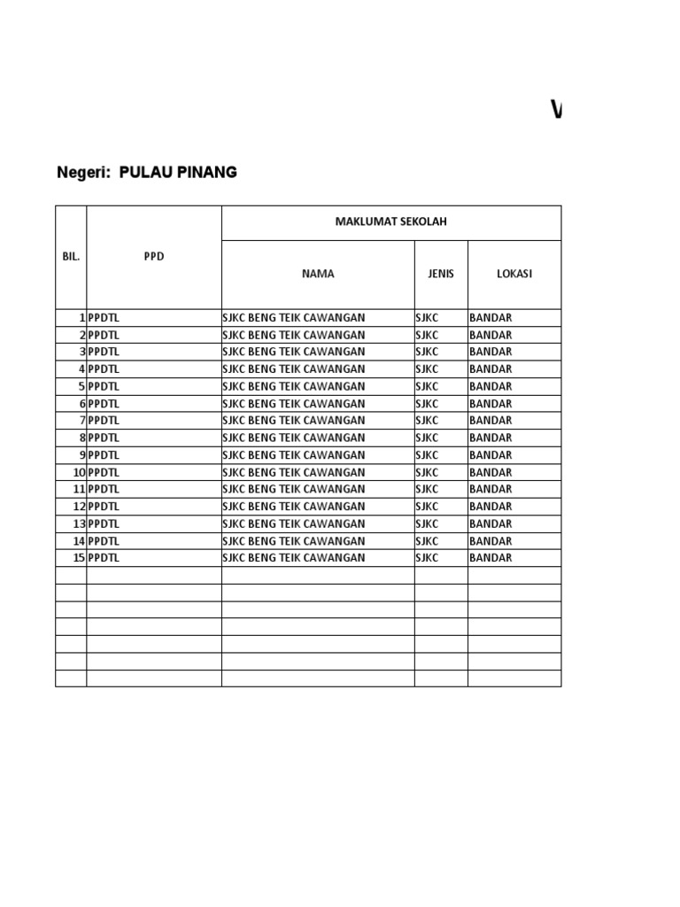 Pbc1048 SJKC Beng Teik Cawangan Templat Verifikasi Data Murid Pemulihan | PDF