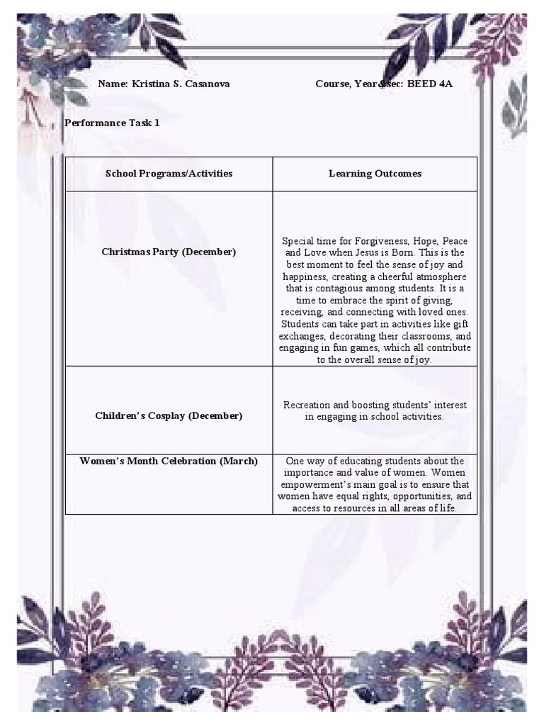 Learning Task 6 Pdf Learning Inclusion Education 