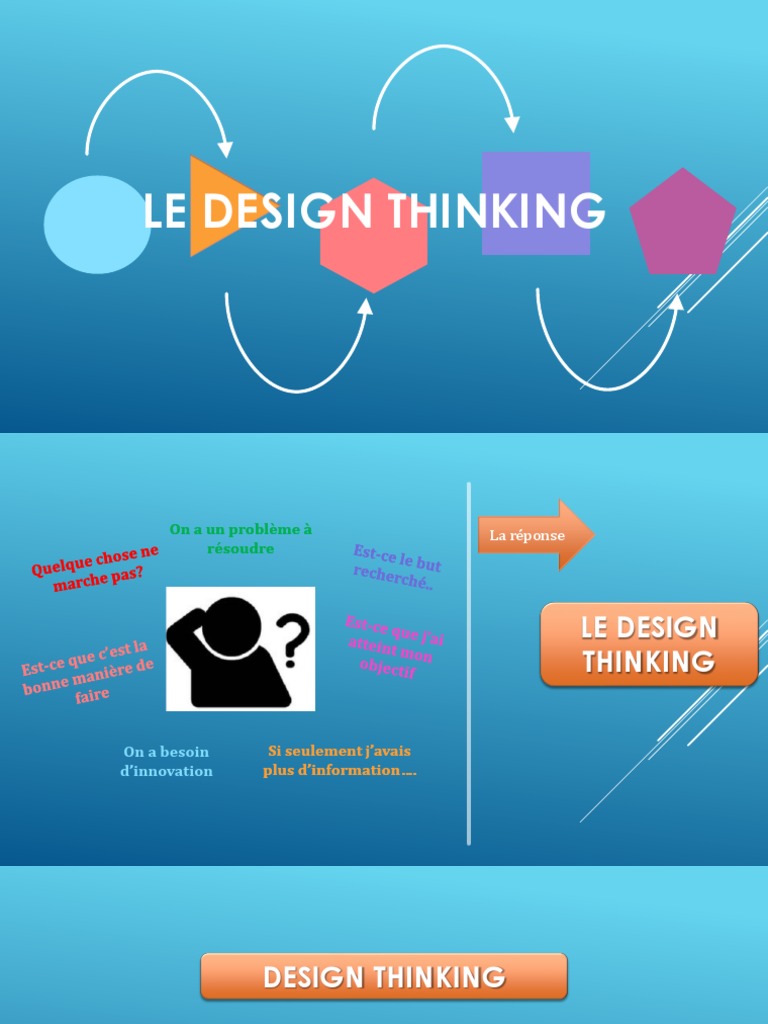 Introduction au Design Thinking | PDF | Design thinking | Conception