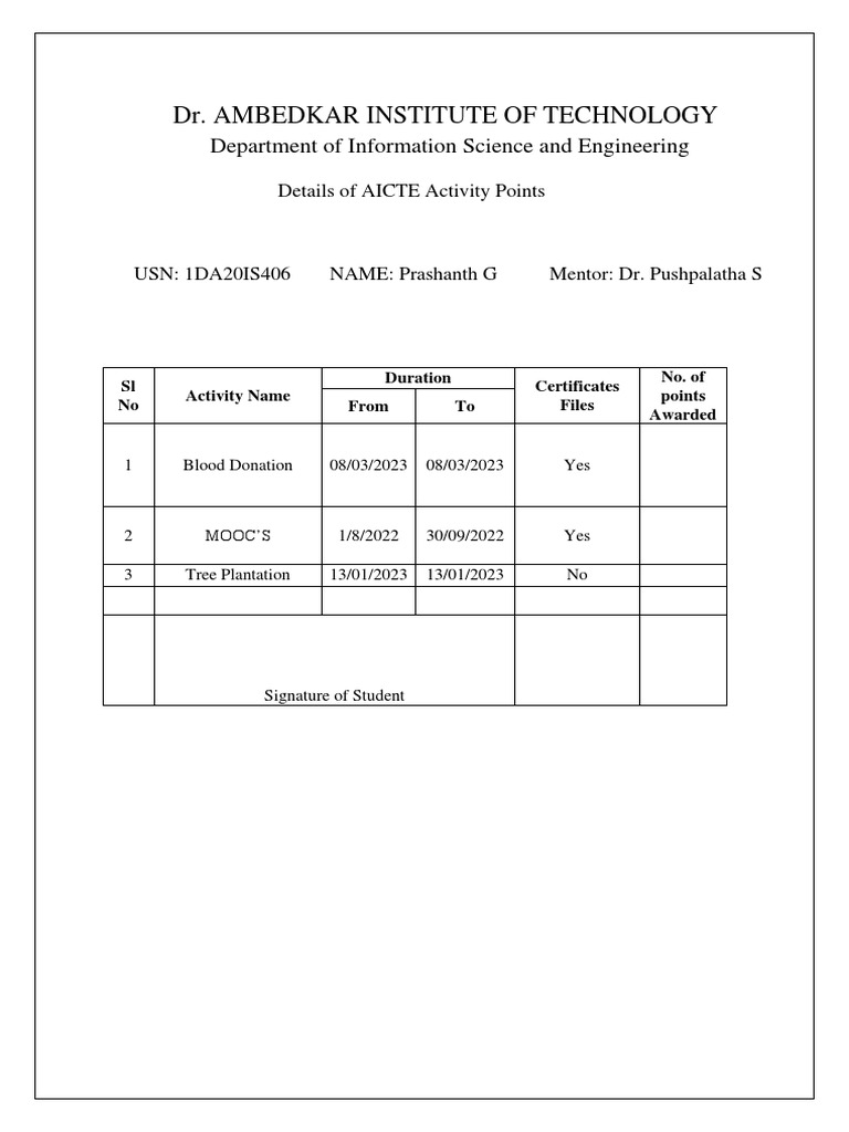 AICTE Activity Points Summary | PDF | Sustainability | Amazon Web Services