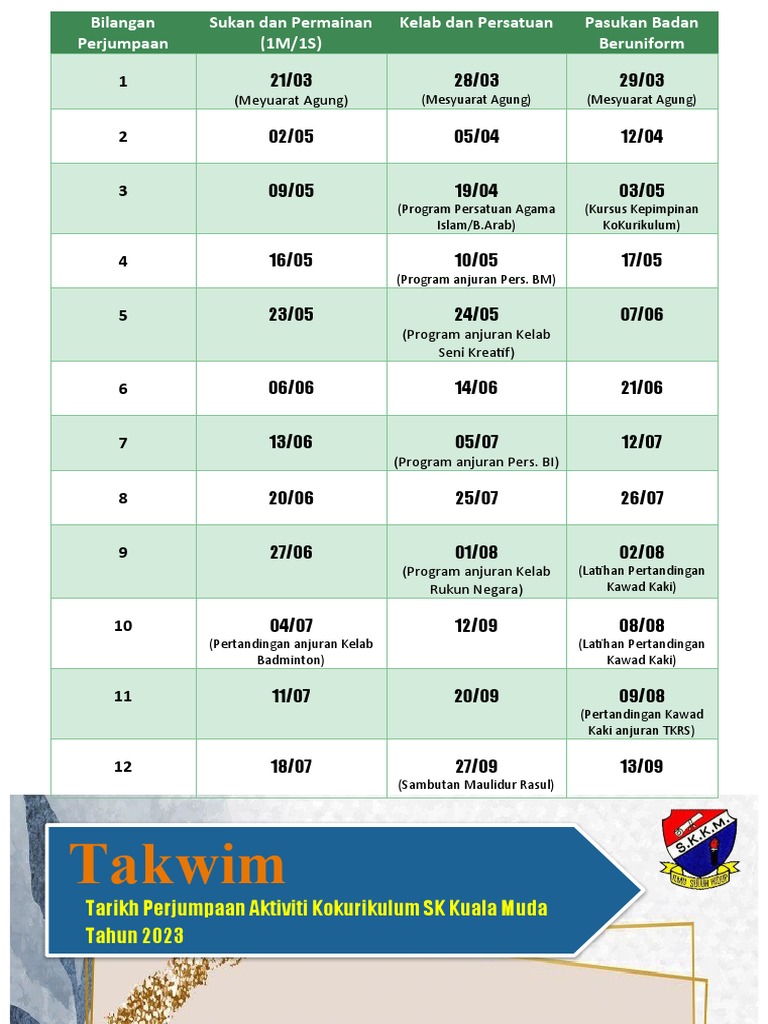 Takwim Aktiviti Kelab Seni Kreatif 2022 | PDF