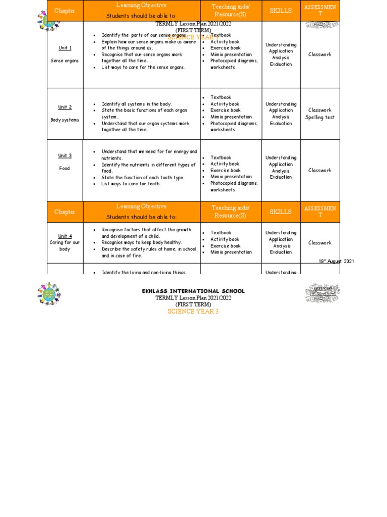 LP Termly - 1st Term - Year 3 - 20212022 | PDF | Educational Assessment ...