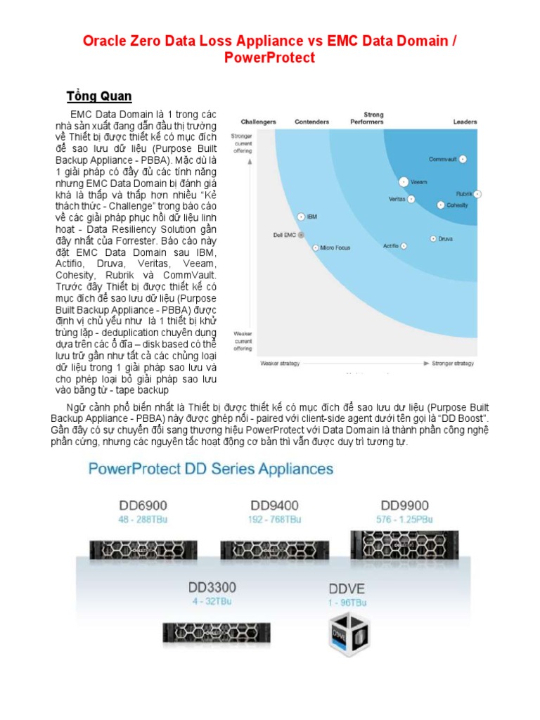 Oracle Zero Data Loss Recovery Appliance - EMC Data Domain ...