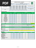 PPE Issuance Record for Workers | PDF | Personal Protective Equipment ...