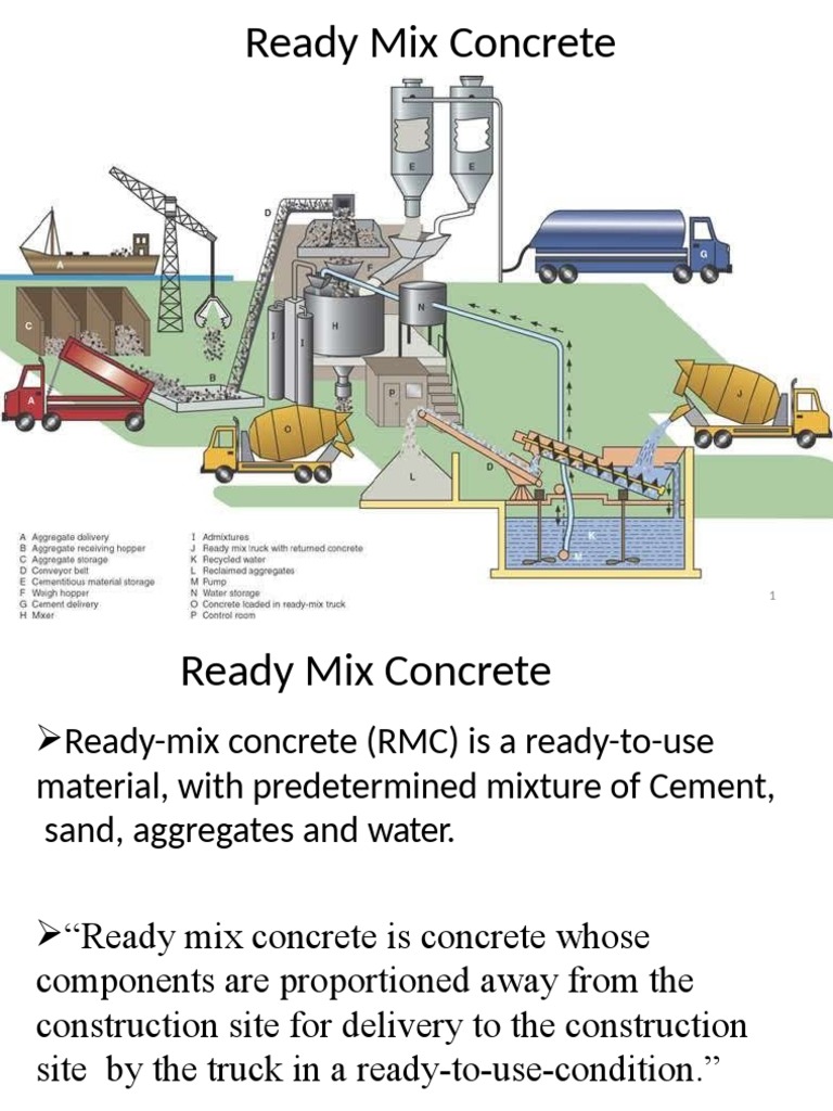 Ready Mix Concrete Manufacturing Overview | PDF | Concrete | Materials