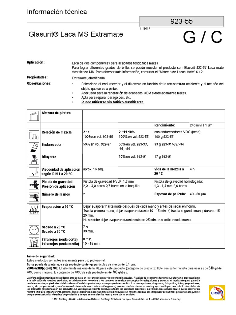 Glasurit Barniz 923-55 | PDF