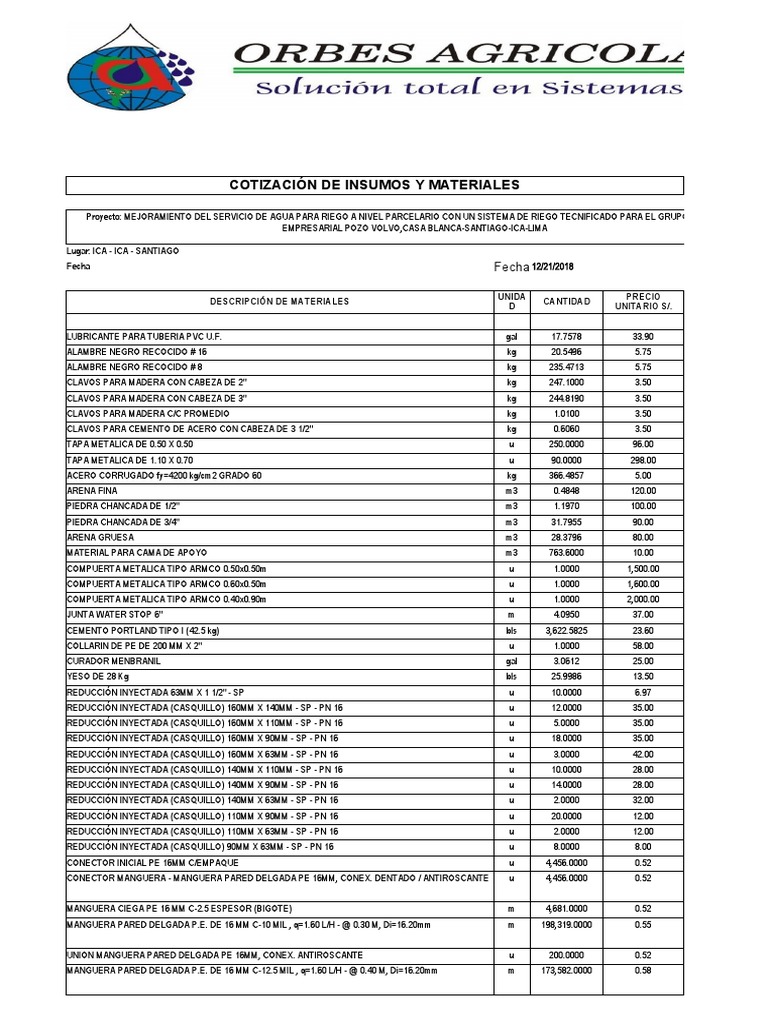 Relación de Isumos A Cotizar | PDF | Materiales | Hidráulica
