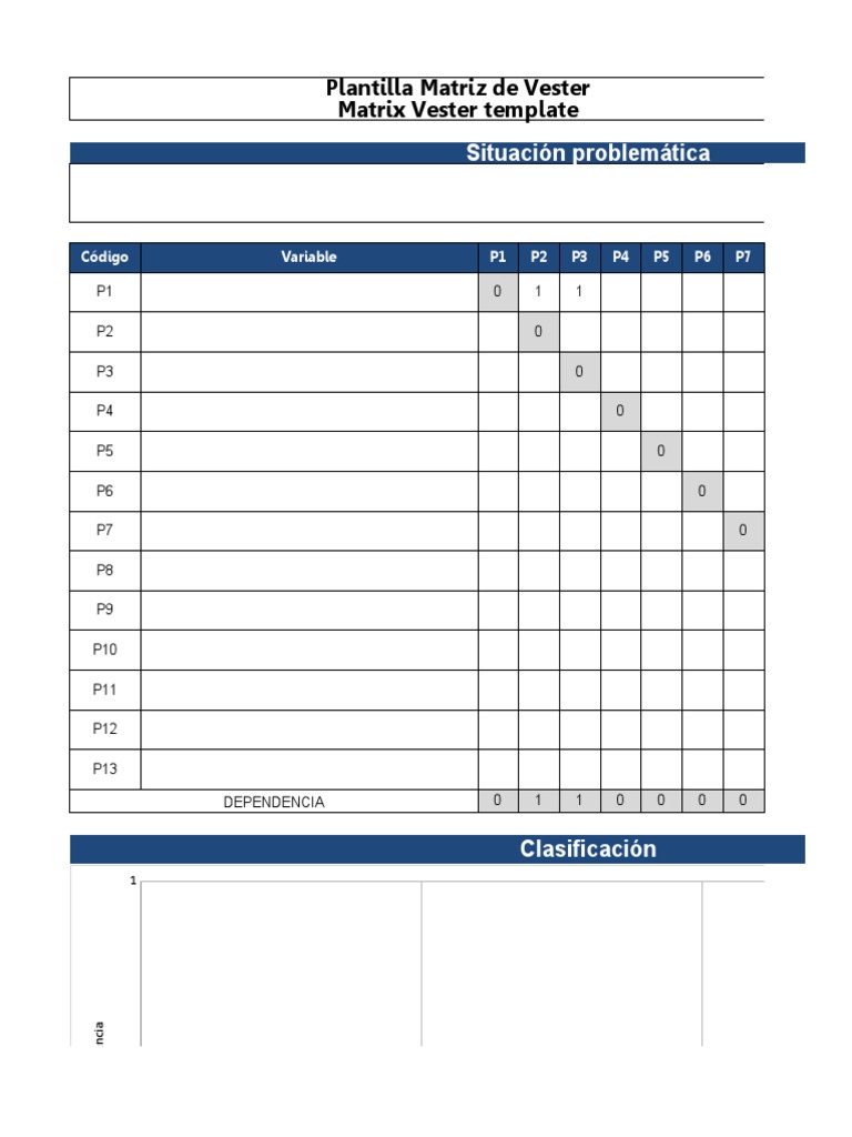 Plantilla Matriz de Vester | PDF