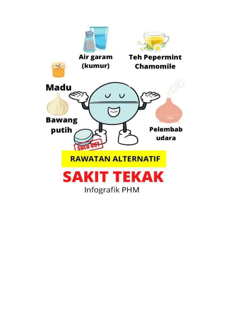 Petua Hilangkan Sakit Tekak | PDF