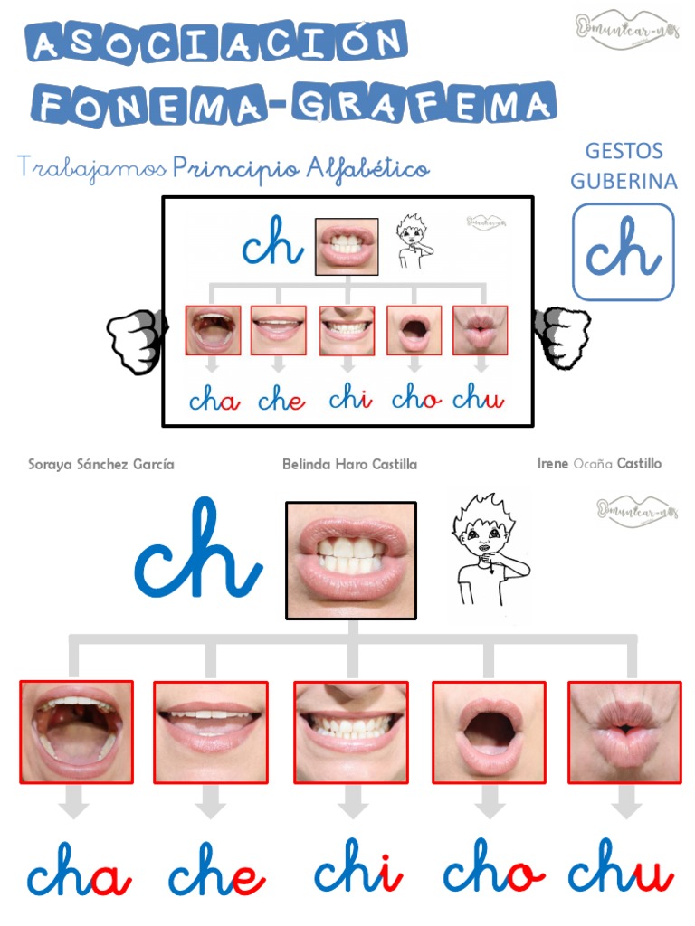 INTRODUCCION Fonema CH Minúscula Guberina | PDF