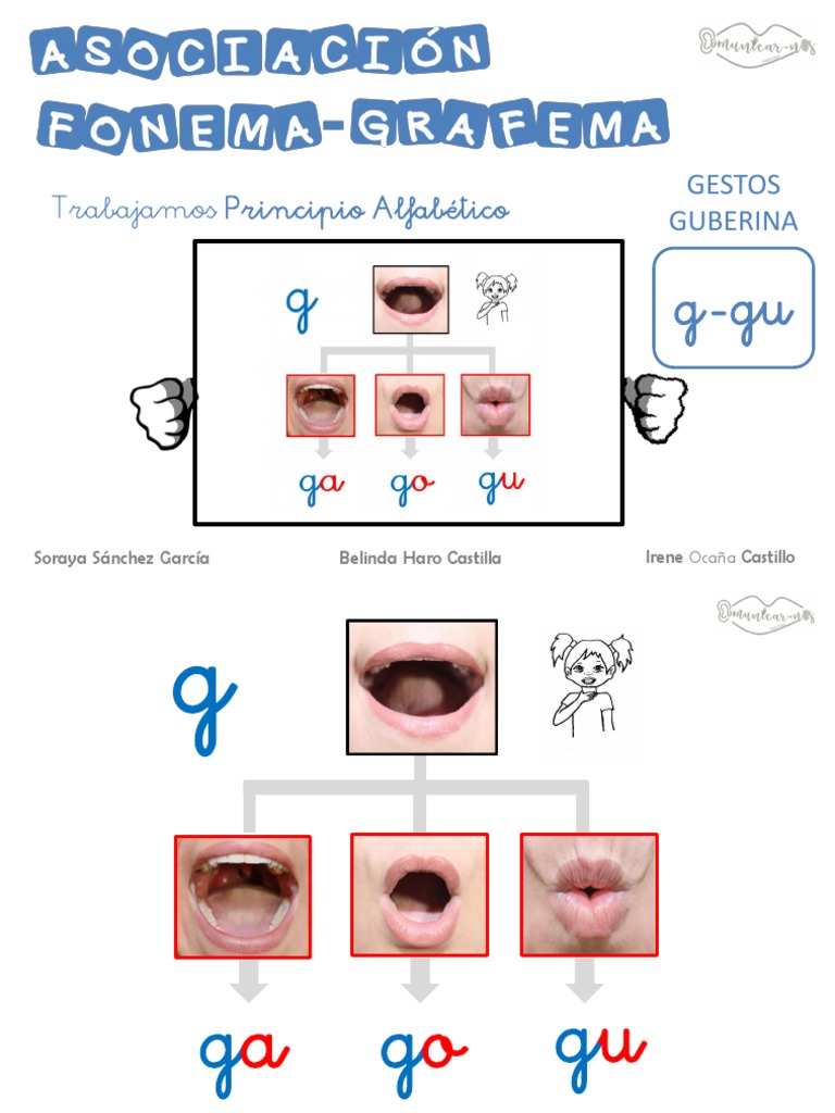 Gestos Guberina para Fonemas G y Gu | PDF