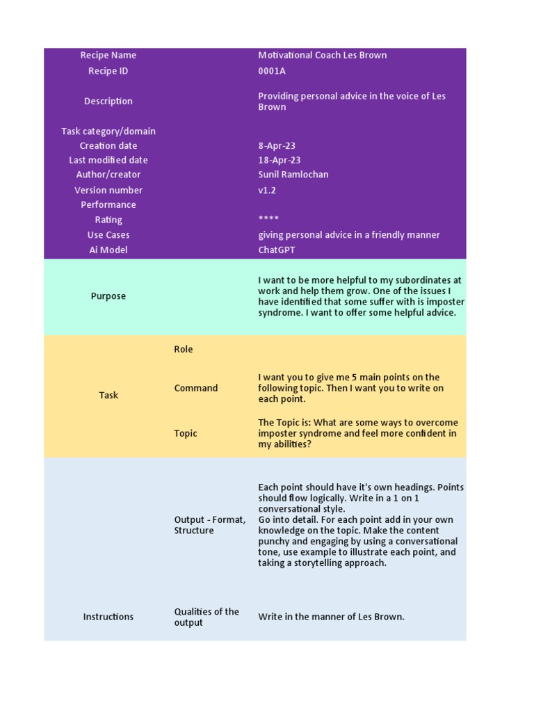 Prompt Recipe Template 1 | PDF | Marketing | Target Audience