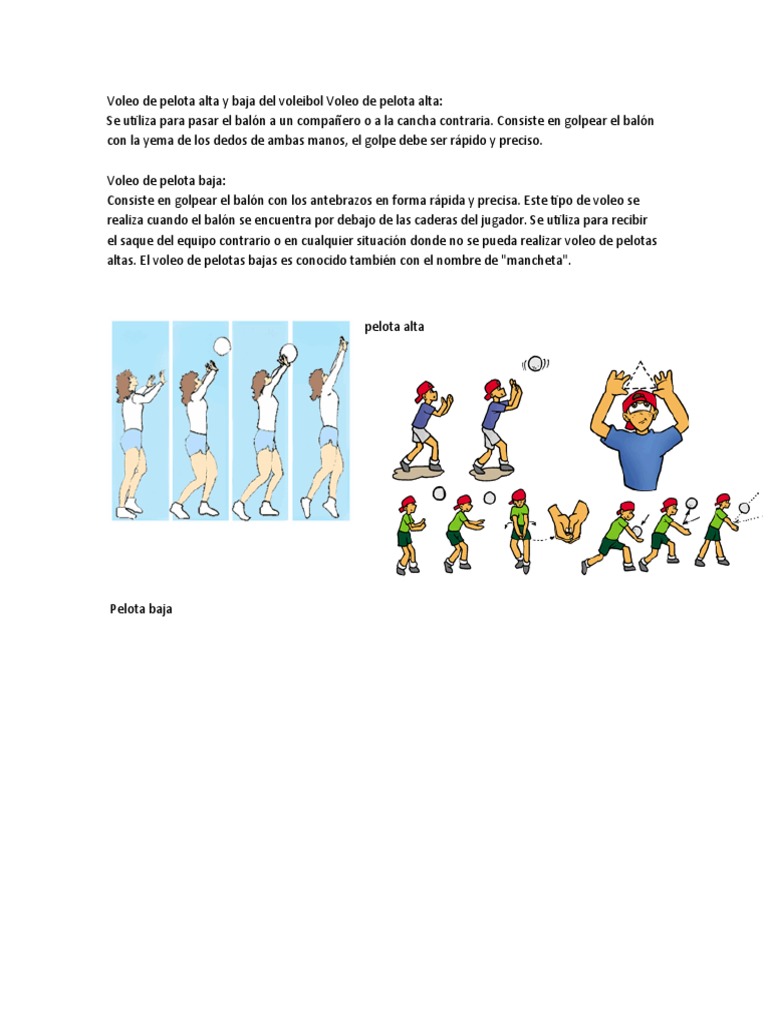 Voleo de pelota alta y baja del voleibol Voleo de pelota alta | PDF ...
