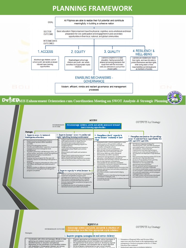 Bedp 2030 - Planning Frameworks - 4 Pillars and Enabling Environment | PDF