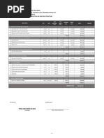 Ceiling Works Price List Philippines | PDF | Drywall | Building Technology