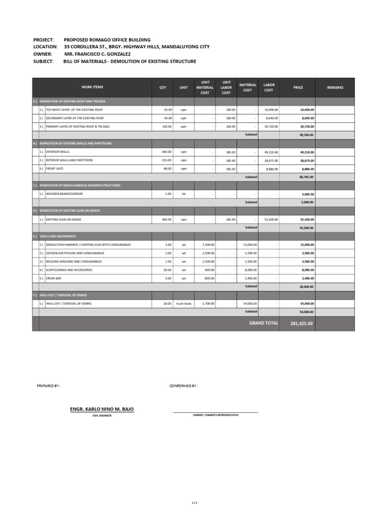 Boq - Demolition | Download Free PDF | Building Technology | Structural Engineering