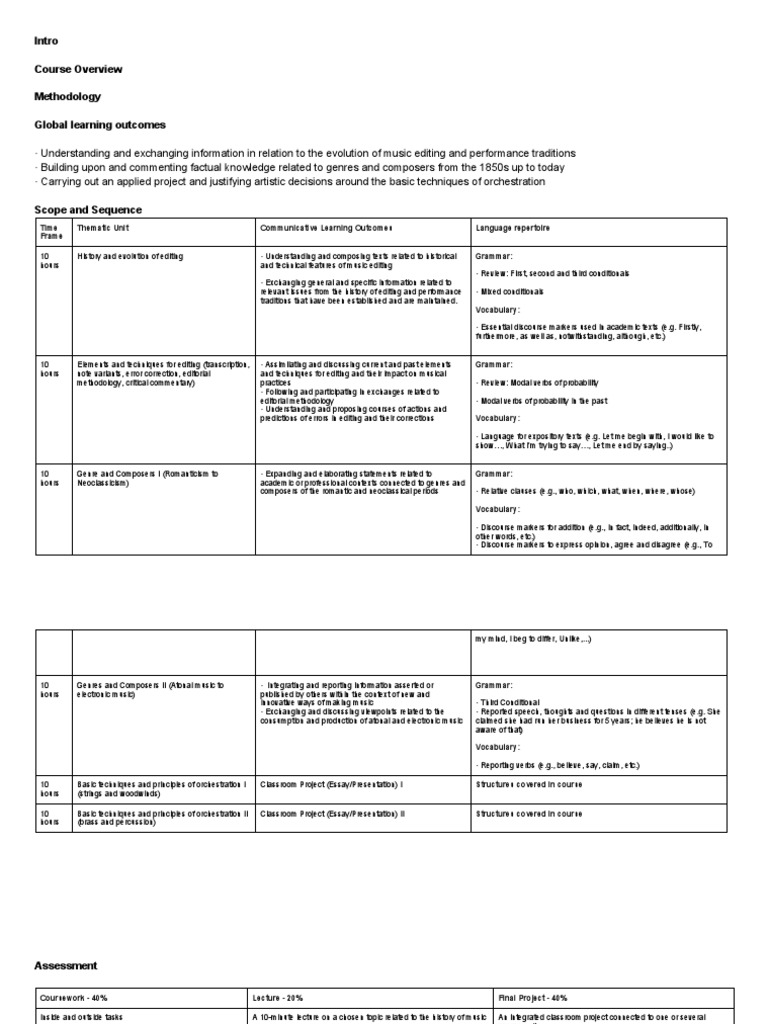 B2.1 - Syllabus | PDF | Human Communication | Cognition