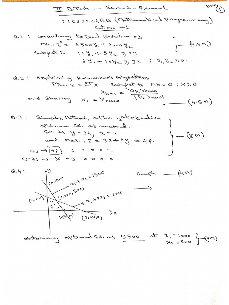 1677662450_Math.Prog._Test-1_Key | PDF