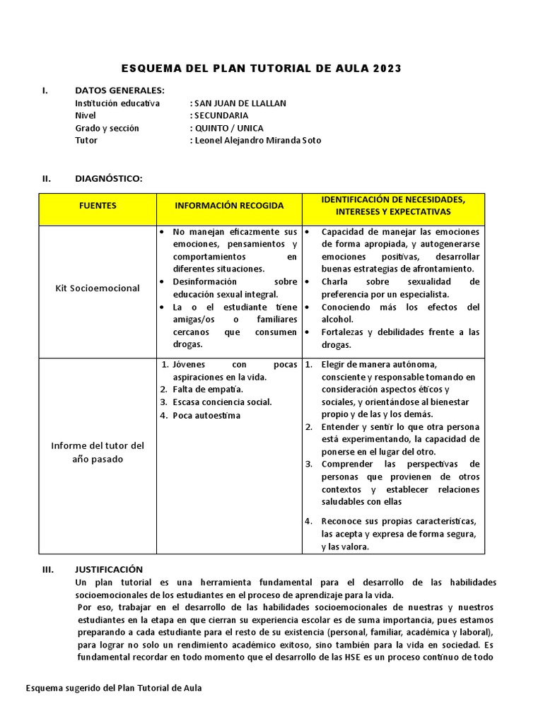 Plan Tutorial de Aula 2023 | PDF | Autoeficacia | Las emociones