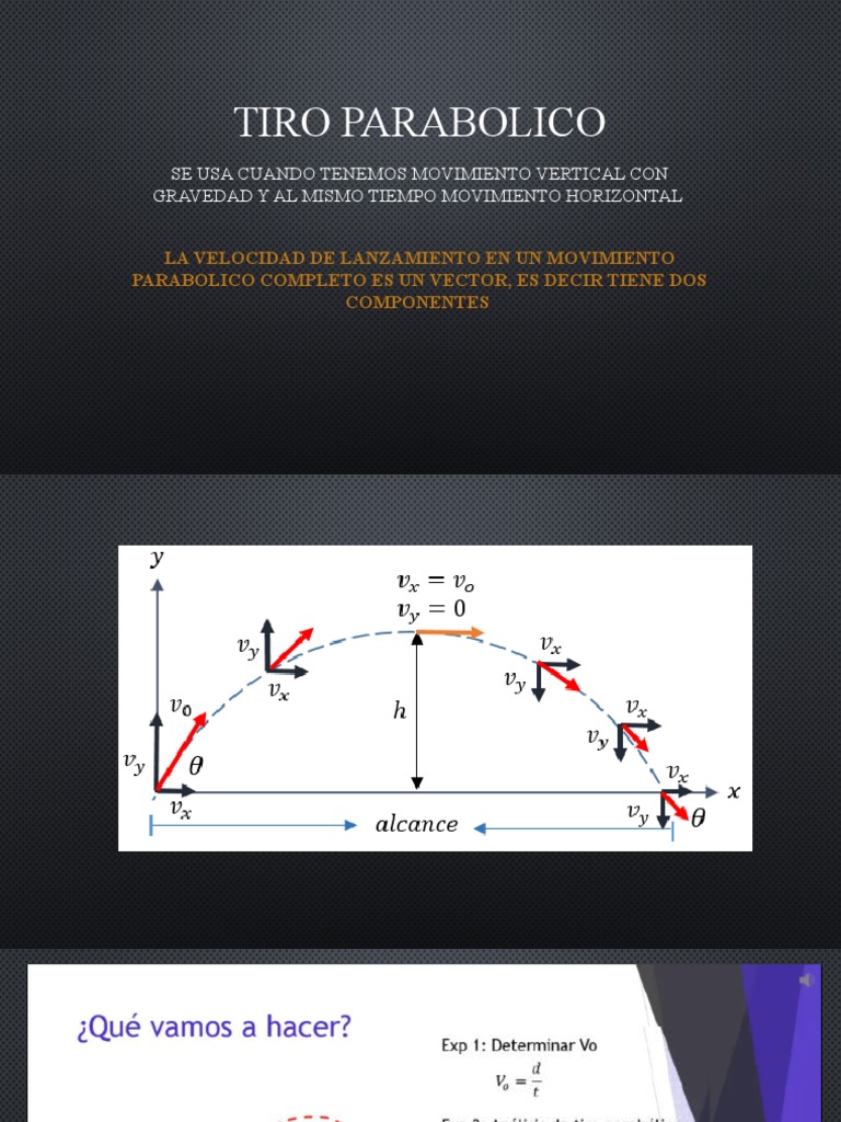 Tiro Parabolico | PDF | Velocidad | Espacio
