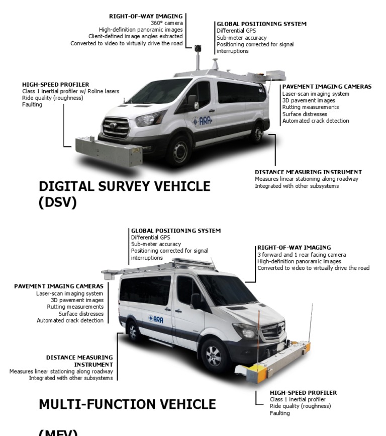 ARA Pavement Van for DSV and MFV Transparent Good | PDF | Inertial ...
