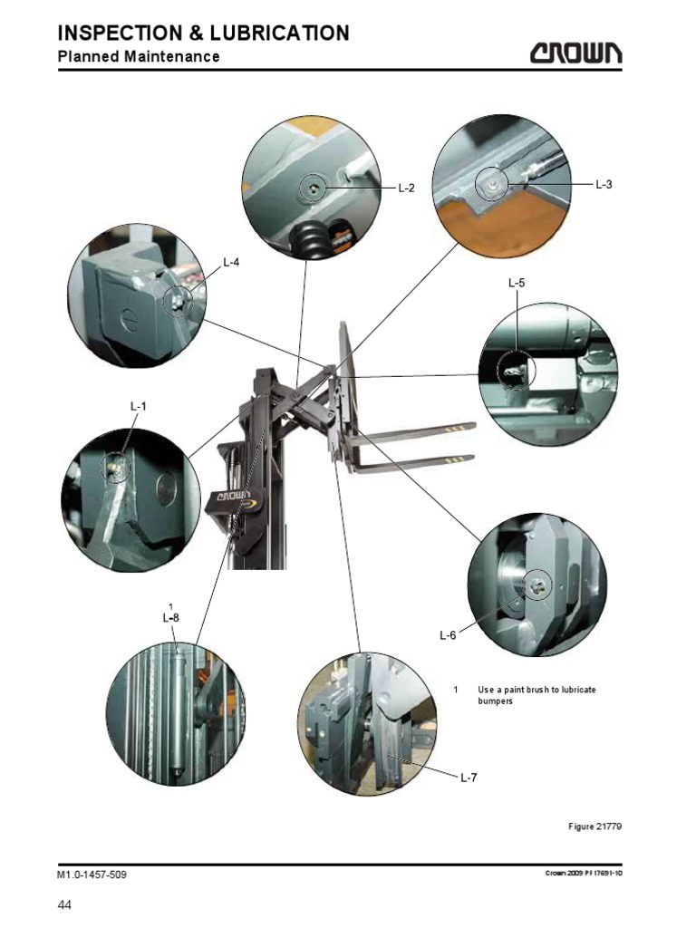 Inspection & Lubrication: Planned Maintenance | PDF