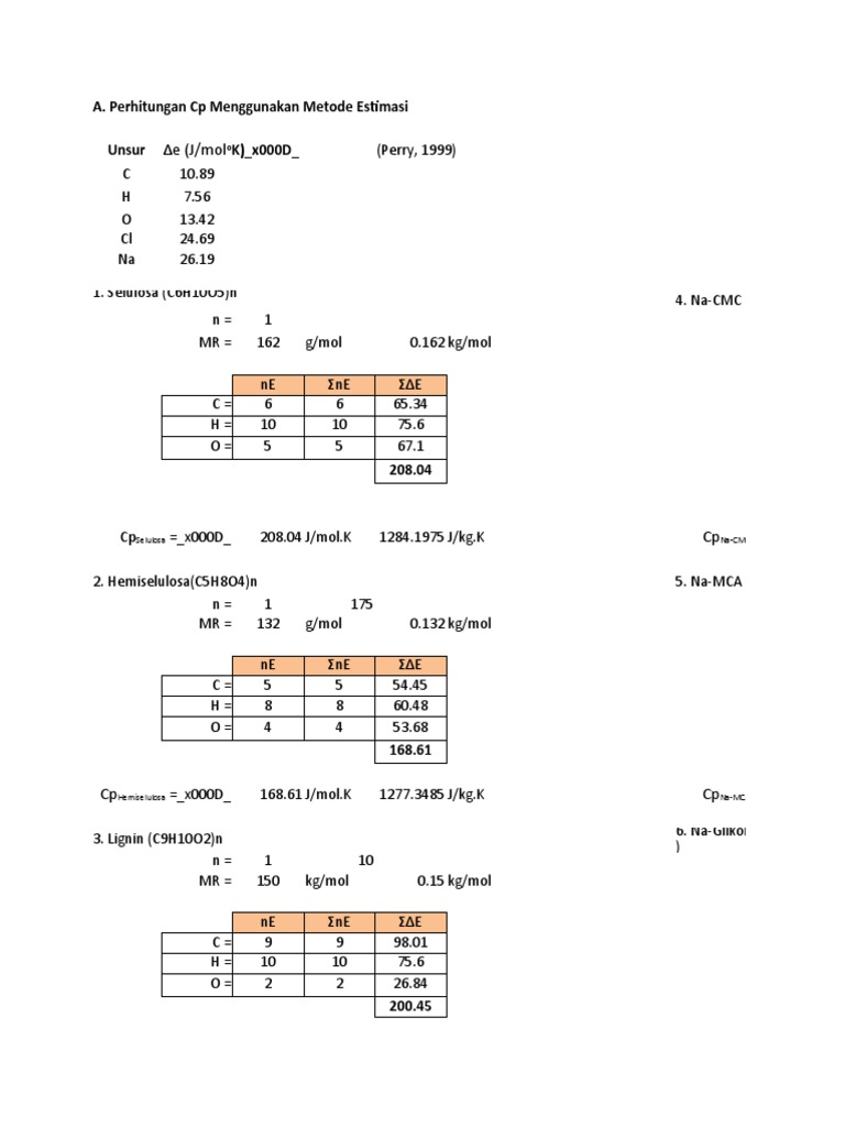 NME-Laporan 2 - Kelompok 25 - MR CP Monomer 4 Reaksi | PDF | Chemistry