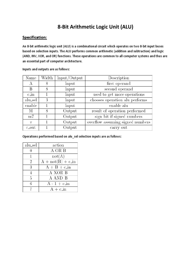 8-Bit Arithmetic Logic Unit (ALU) : Specification | PDF | Logic Gate ...