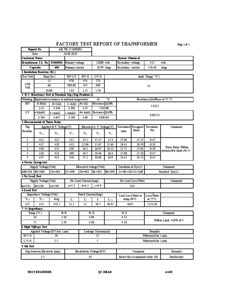 400 Kva Test Report | PDF